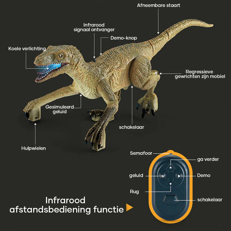 Remote Controlled Dinosaur™ | Extreem realistisch bewegend dinosaurus ...